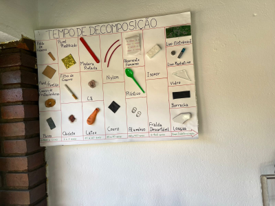 Index [erick0105.github.io]